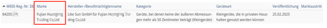 Temu德国WEEE证书上传指南：主体/商标双路径详解+审核避坑攻略 - 易思跨境